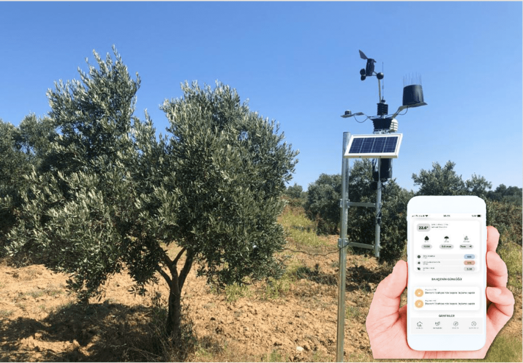 AGRICULTURE MONITORING SYSTEM - Esyncnsecure