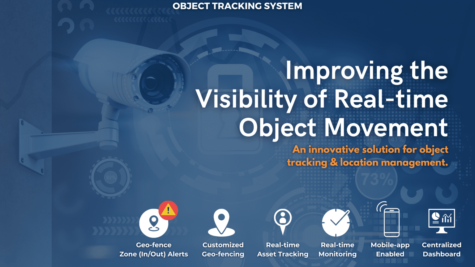 OBJECT TRACKING SYSTEM - Esyncnsecure