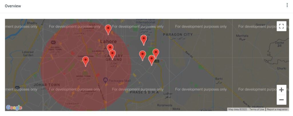 OBJECT TRACKING SYSTEM - Esyncnsecure